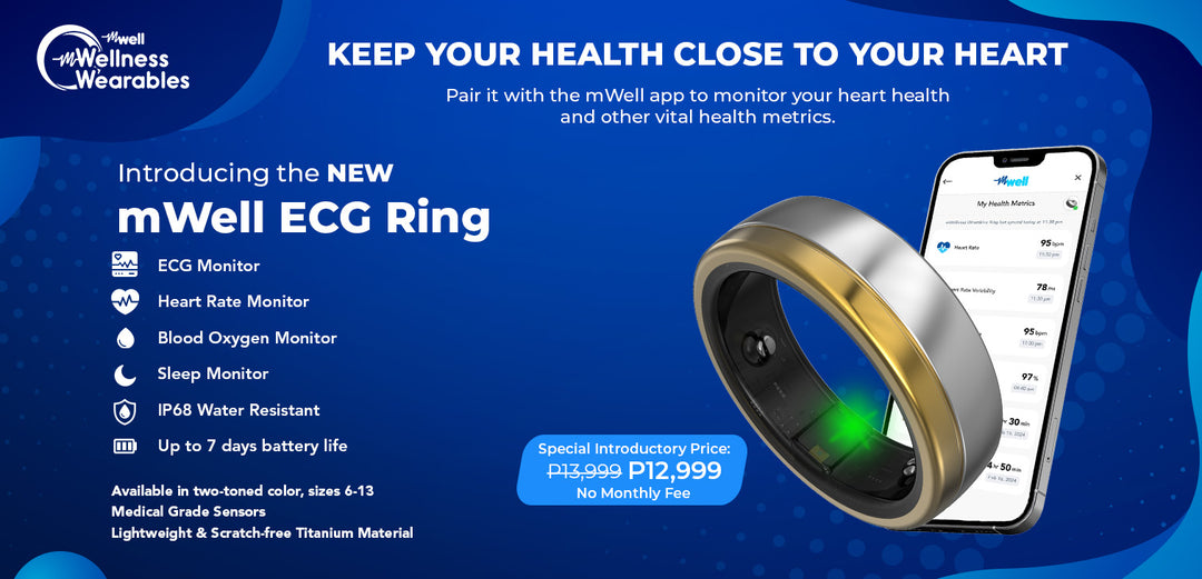 ECG Ring – mWell