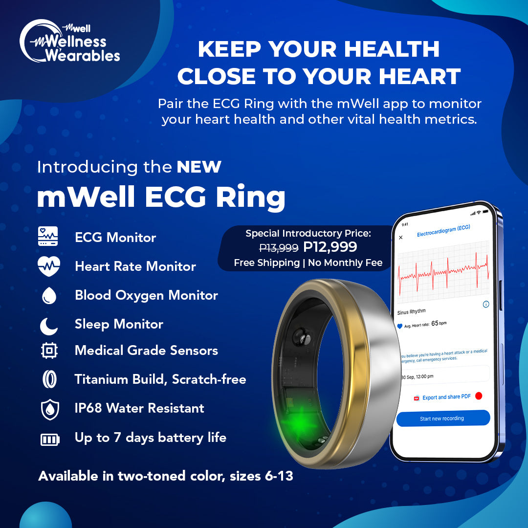 ECG Ring – mWell